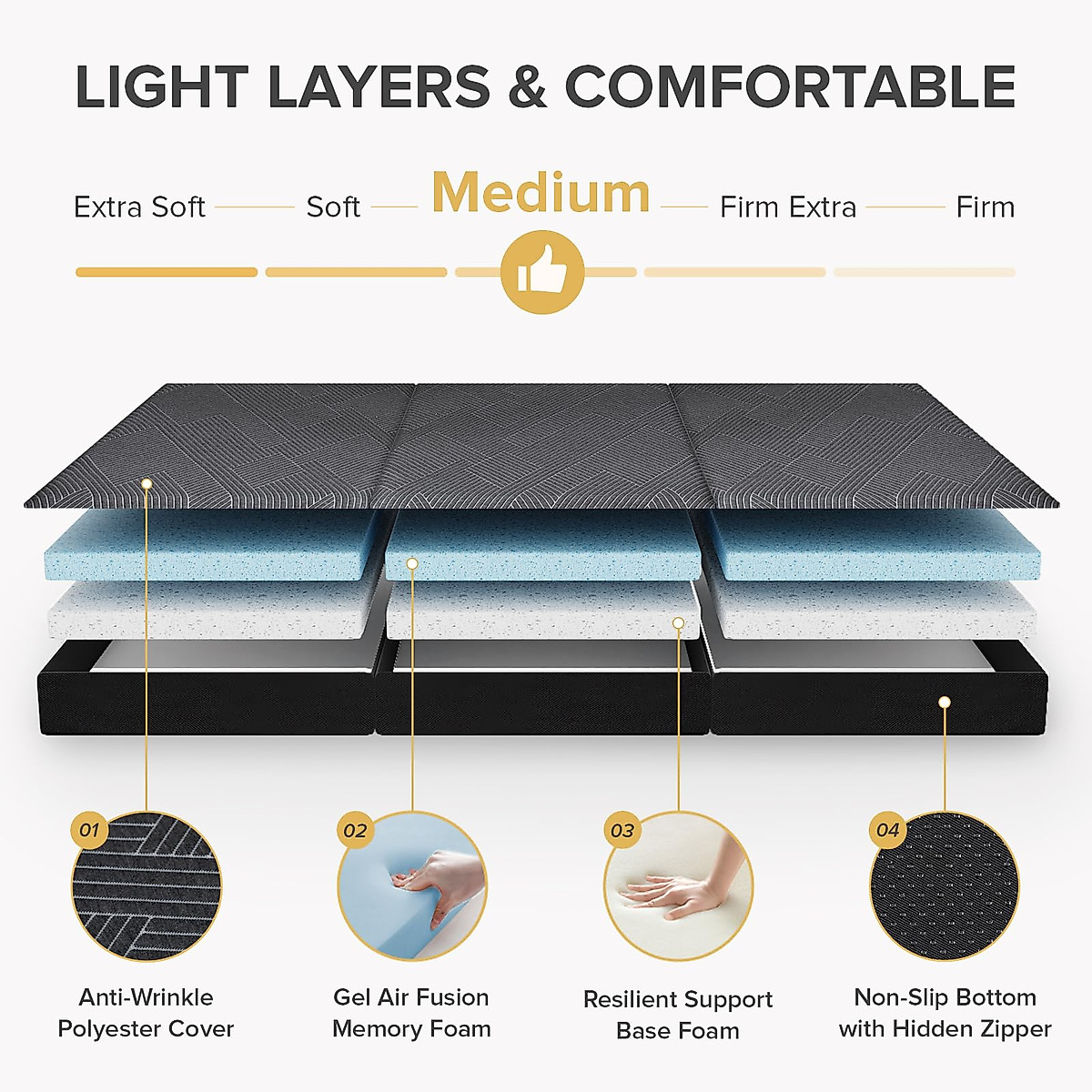 Tri Folding Mattress Queen Size - 6 Inch Foldable Mattress for Travel/RV/Camping/Road Trip/Guest Room/Yoga, Tri-fold Memory Foam Mattress with Washable Cover, Handle & Non-Slip Bottom, 78"x58"x6"