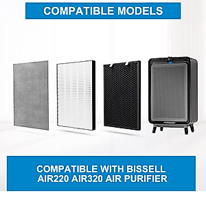 Air220 Air320 HEPA Filter Replacement Compatible with Bissell Air220 Air320 2768A 2609A Air Purifier, Include 2 Pack True HEPA Filter + 6 Pack Pre Filter, 1 Pack Activated Carbon Filter