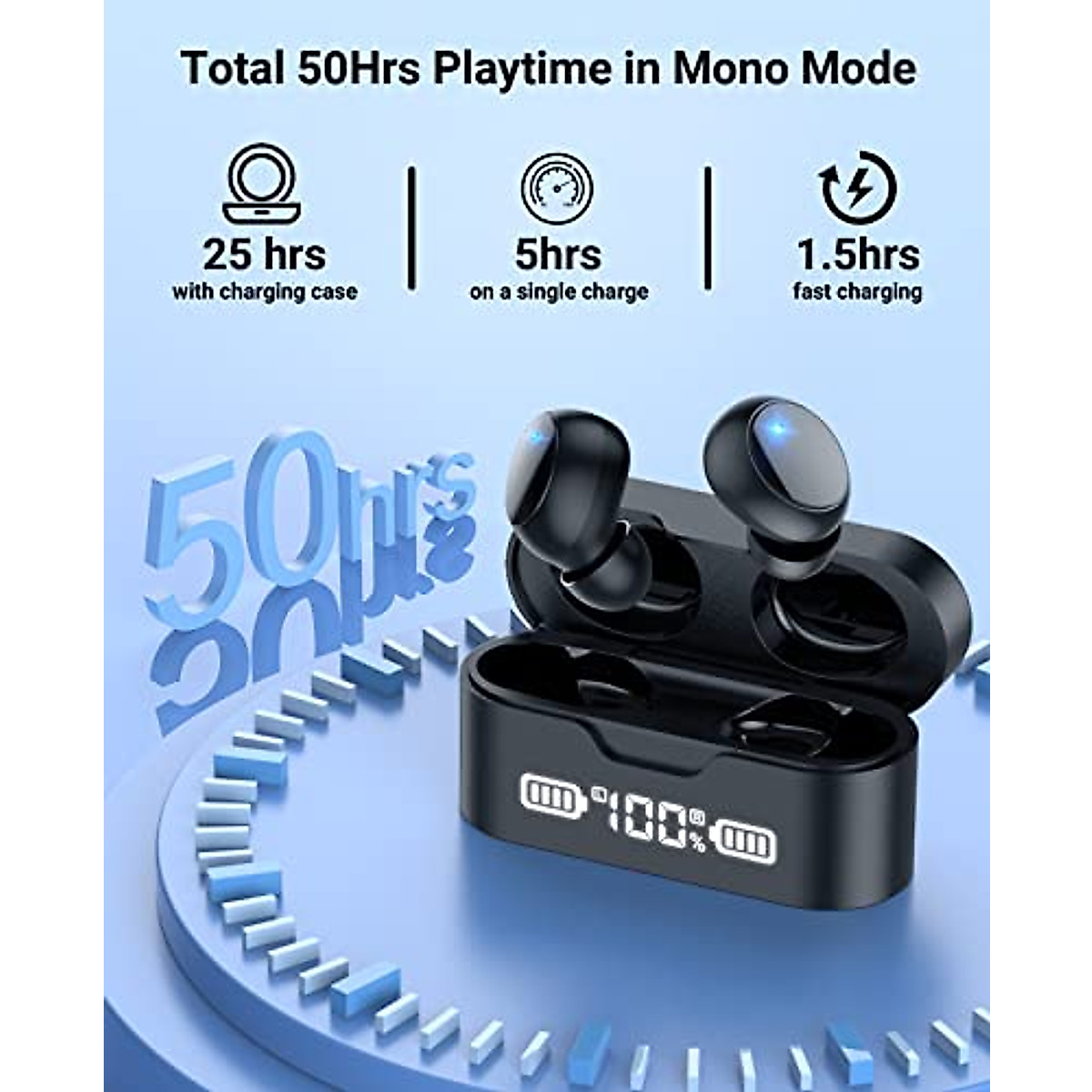 FEANS Wireless Earbuds P3 Bluetooth 5.3 Call Noise Cancelling Earbuds in Ear Headphones with Microphones LED Digital Display IPX5 Waterproof Earbuds for iPhone Android PC Laptop Sport Workout