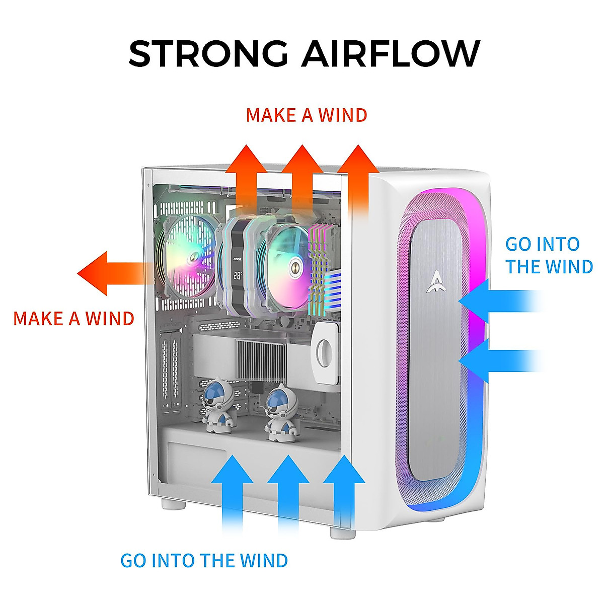 ALSEYE Ai-Pro White E-ATX Gaming PC Case with Pre-Installed Halo-Pro ARGB Fan, LED Strip in Front Panel, Tempered Glass Side Panel, Supports for up to 7 x 120mm Fans & 2 x 360mm Radiators