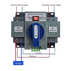 Automatic Transfer Switch 6A-63A 2P Dual Power Transfer Switch AC110V 60hz Conversion Device (2P/63A)