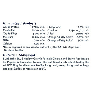Blue Buffalo Baby Blue Healthy Growth Formula Natural Puppy Dry Dog Food, Chicken and Brown Rice Recipe 24-lb