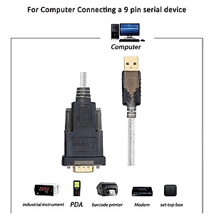 DTech Serial Cable to USB Adapter DB9 Male RS232 Port Supports Windows 11 10 8 7 Mac (6 Feet, PL2303)