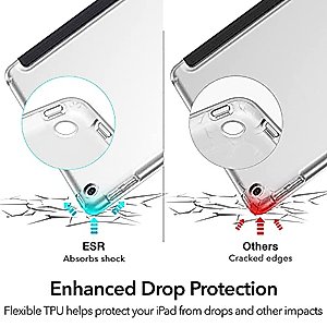 ESR for iPad Cases for 9 Generation, Matte TPU Shell Back Cover Compatible with iPad 9th/8th/7th Generation, Ful Protection, Slim and Lightweight, Translucent