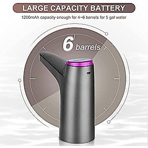 5 Gallon Water Dispenser with Double Button Pump, USB Charging & Large Capacity, Portable Drinking Pump for Universal Bottles (2-5 Gallon)