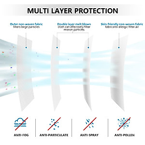 KIMARS KN95 Face Masks 50 Pack, Breathable Comfortable and Disposable KN95 Mask, Black