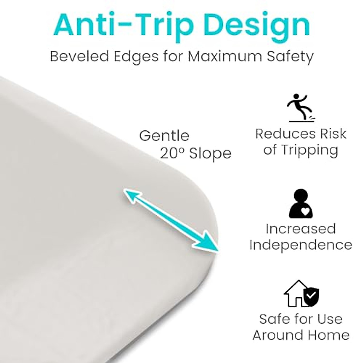 Vive Fall Mat - 72" x 24" Bedside Fall Safety Protection Mat for Elderly, Senior, Handicap - Prevention Pad Reduce Risk of Injury from Impact - Prevent Bed Falling - Anti Fatigue, Standing Non Slip