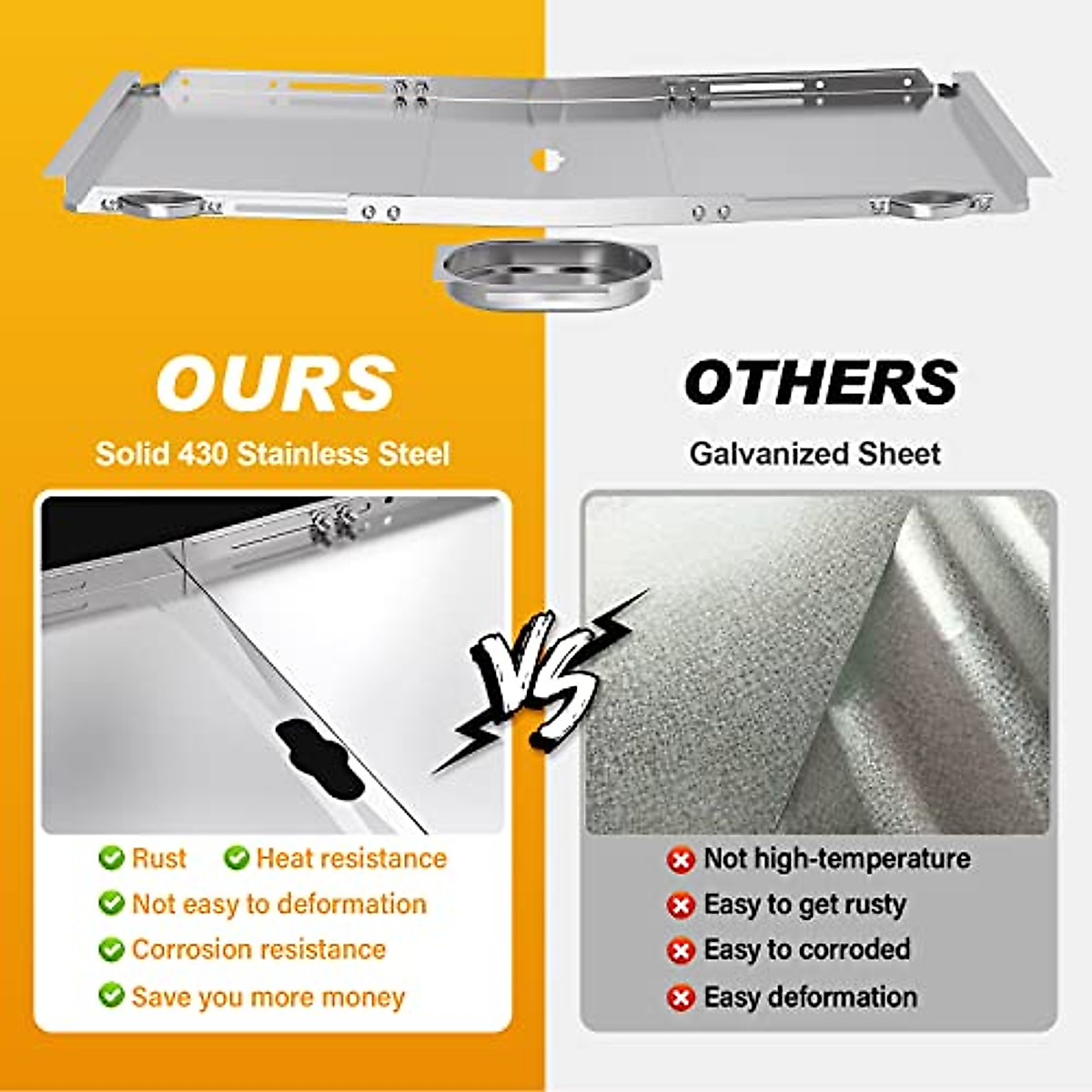 Replacement Grease Tray with Catch Pan for Dyna Glo Grill Replacement Parts, Universal Drip Pan for 4 5 Burner Gas Grill Nexgrill Replacement Parts, Grill Tray for Kenmore BHG Expert Grill (24-30")