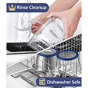 KOIOS Small Food Processor with 2 Bowls (8 Cup+8 Cup) & 2 Sets Bi-level Blade, 2L Electric Food Chopper Meat Grinder for Meat/Vegetable/Fruits/Nuts/Baby Food, 500W, 2 Speed Modes