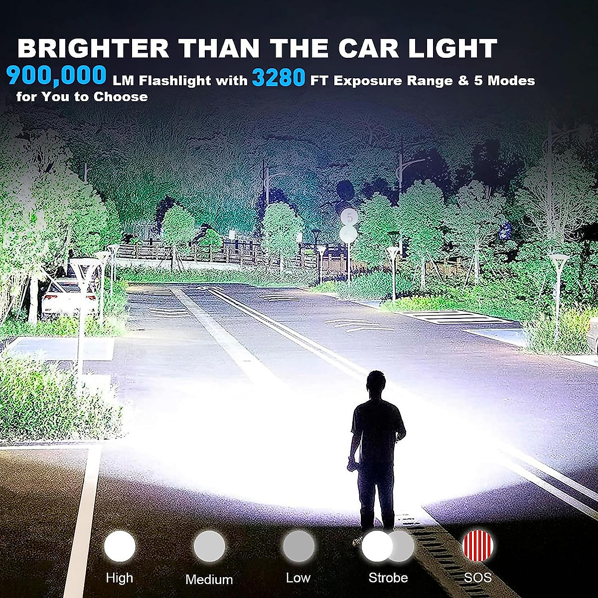 SKNSL Flashlights High Lumens Rechargeable, 990,000 Lumens High Powerful Flash Lights, Super Bright Tactical Handheld Led Flashlight with 5 Modes, Waterproof for Camping,Emergencies