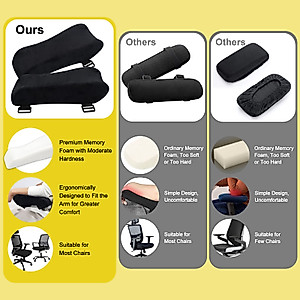 GUFAOWI Ergonomic Office Chair Arm Pads, Memory Foam Armrest Pads for Office Chair Gaming Chair Arm Rest Covers for Desk Chair, Armrest Cushions for Elbow Pressure Relief (Set of 2)