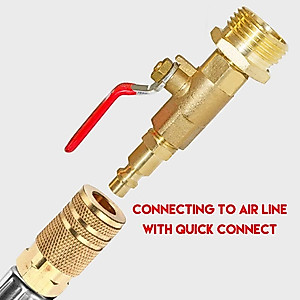 HQMPC RV Winterize Adapter Blowout Adapter 1/4" Quick Connect Plug with 3/4" GHT Female Ball Valve and Male for RV, Travel Trailer, Boat, Camper, Cabins +Extra 2 PTFE Tapes+ Gaskets