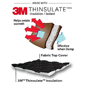 Hygger Nanuk Caviar Black M – Original Sleeping Bag with Arms and Legs, 3M Thinsulate filling makes it warm, lightweight & small in pack size