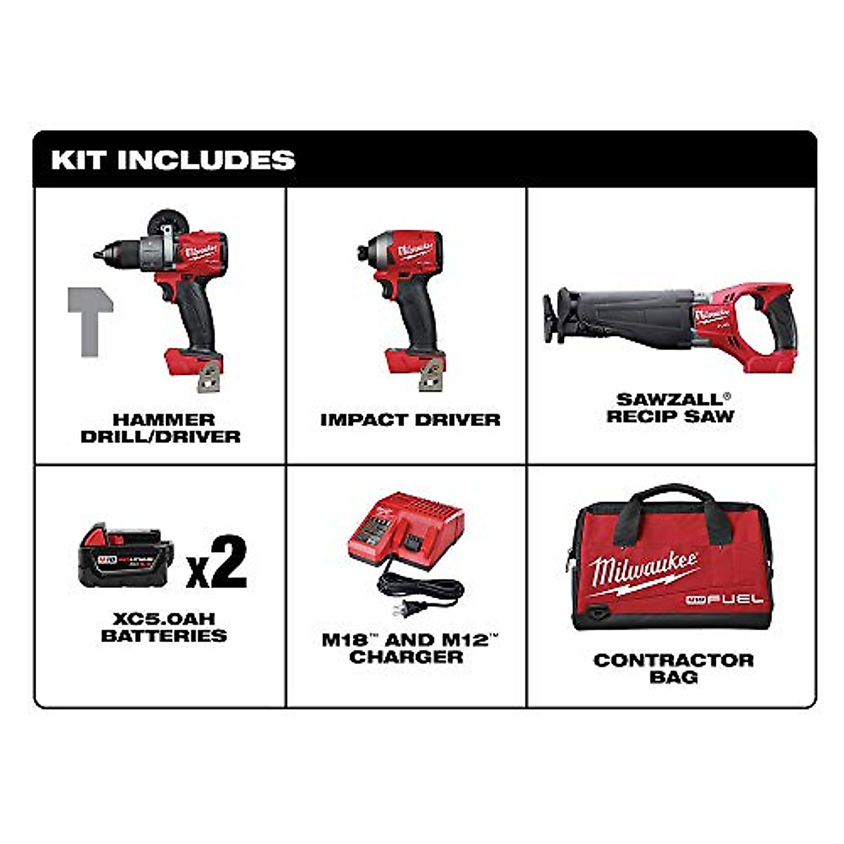 Milwaukee 2997-23 Fuel Combo Kit includes Drill Impact Reciprocating Sawzal