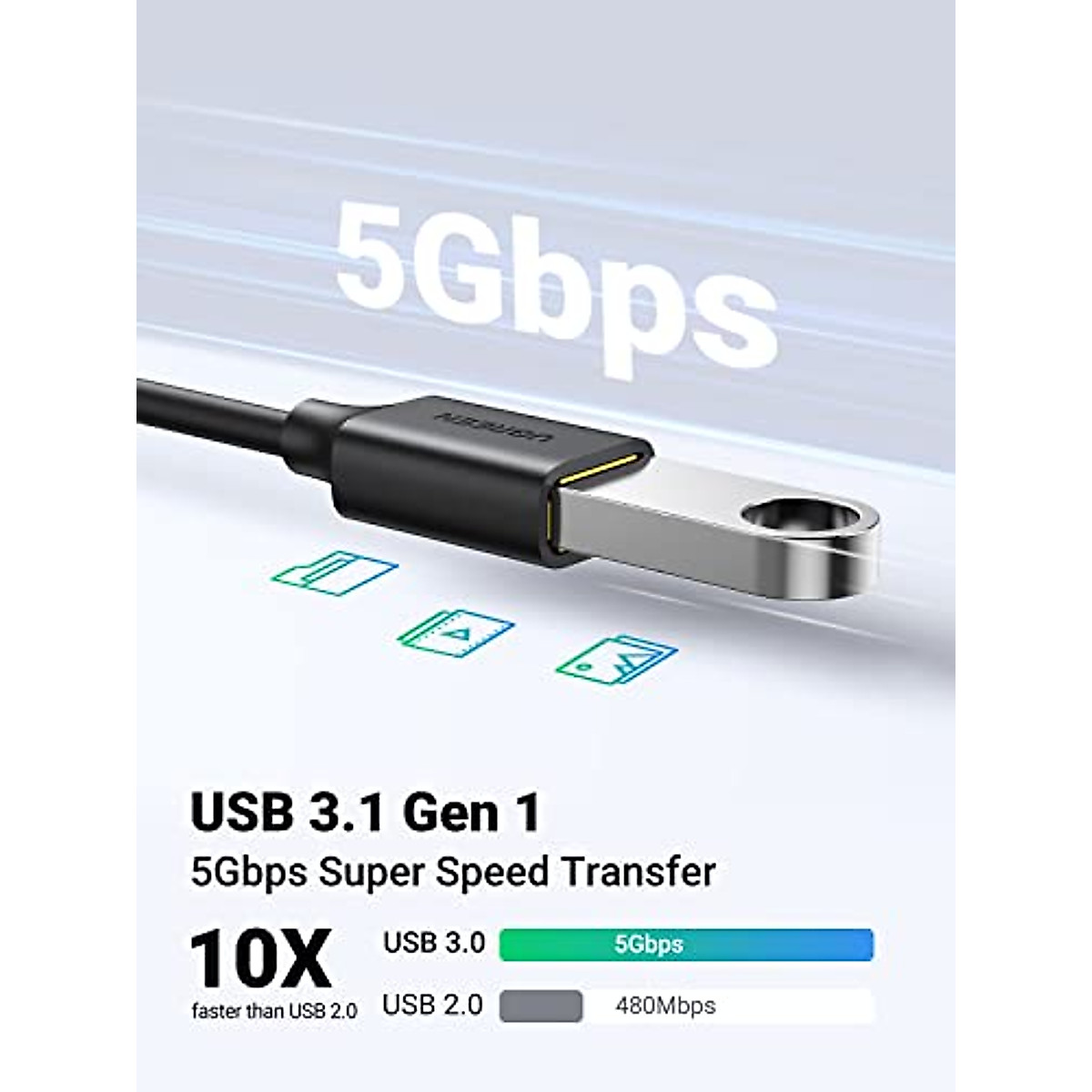 UGREEN USB C to USB 3.1 Adapter,USB C Female to USB Male Adapter,Type C Adapter OTG Cable Compatible with MacBook Pro 2022, MacBook Air/Mini,iPad Mini/Pro 2022, Samsung Galaxy S22 Google Pixel
