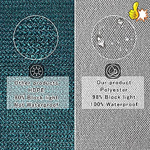 YangAera Balcony Privacy Screen Cover with Cable Ties & Ropes Weather-Resistant Waterproof Cover Screen Shield for Apartment Porch Outdoor Backyard Patio (Size: 3x14.8ft)-Stone Pattern