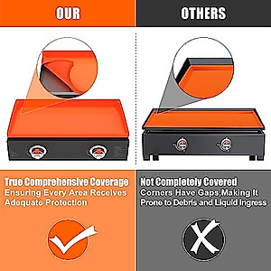 Silicone Griddle Mat Cover for Blackstone - 22 Inch True All-Encompassing Coverage Heavy Duty Food Grade Grill Buddy Mat, All Season Cooking Surface Protective Cover