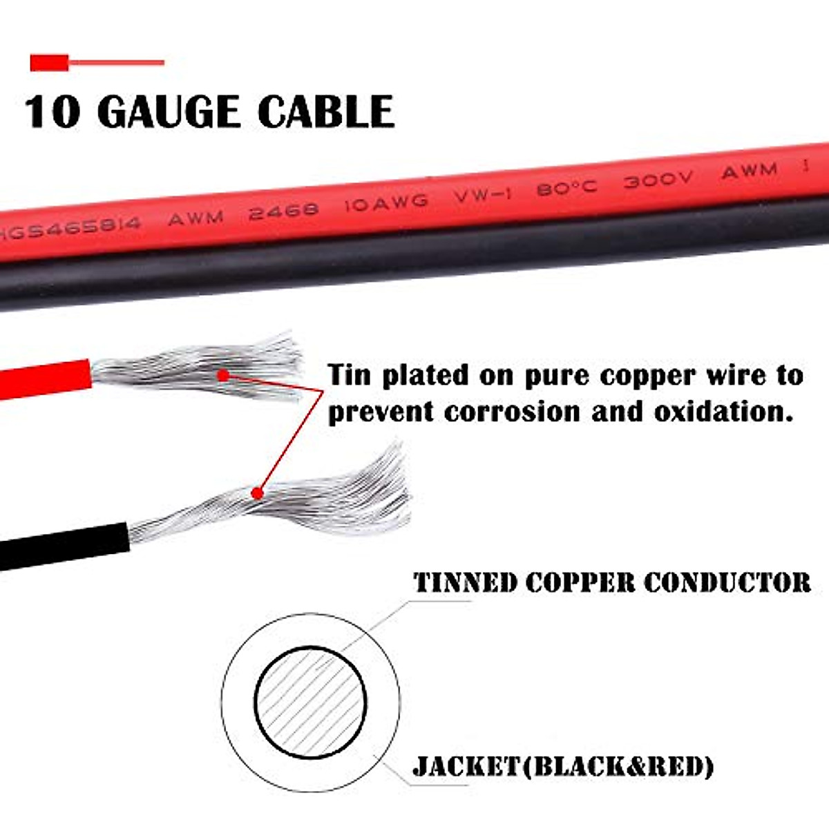 iGreely SAE Extension Cable 10AWG SAE to SAE Quick Disconnect Wire Harness SAE Connector Solar Panel Extension Cable for Trolling Motor Automotive RV Battery Motorcycle Cars Tractor 10 Gauge 1M 3Ft