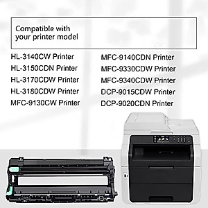 UOTYUE DR221CL Drum Compatible DR-221CL DR221CL Drum Unit Replacement for Brother MFC-9130CW 9140CDN 9330CDW HL-3140CW 3150CDN 3170CDW 3180CDW DCP-9015CDW 9020CDN Printer (2Bk, 1C, 1M, 1Y, 5Pack)