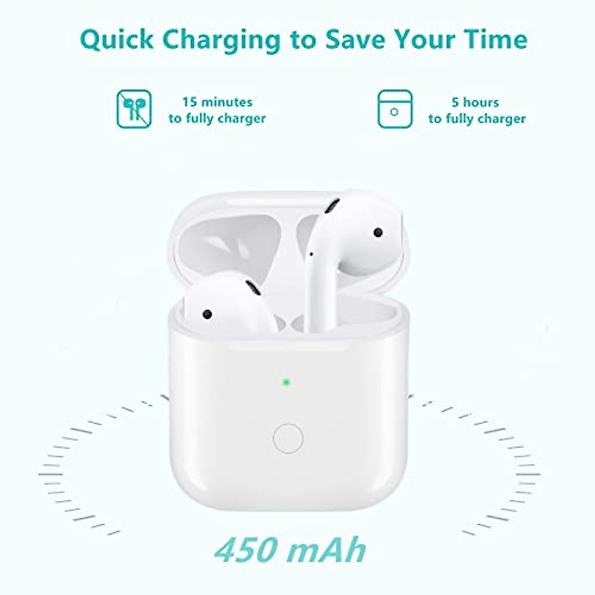 Airpods Charging Case Compatible for Airpods 1&2, Qi Wireless Charging Replacement Case, with Bluetooth Pairing Sync Button, NO AIRPODS, White