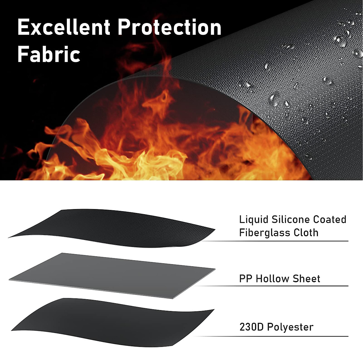 JLMY Fireproof Fiberglass Silicone 2 Layer Portable File Box with Lock for Letter Legal Size Folder Certificate Book Storage, Black, 42L