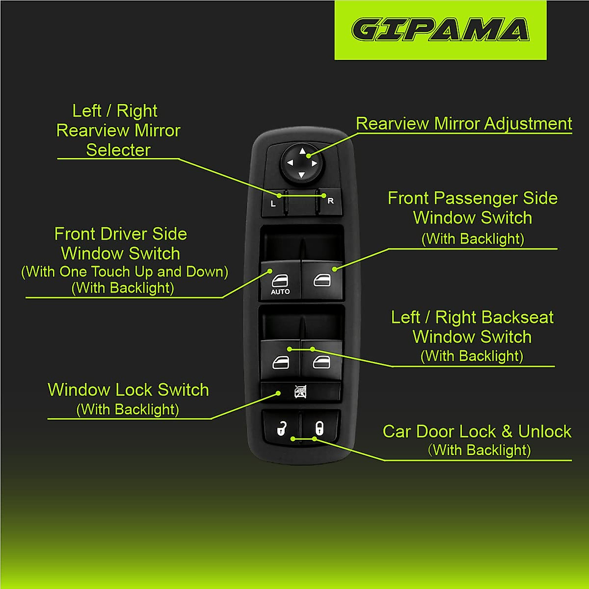 Gipama 901-486 Power Window Switch for 2011-2016 Dodge Journey, Replaces# 68084001AD, 68084001AC, 68084001AB,8+13 PINS（Driver Side