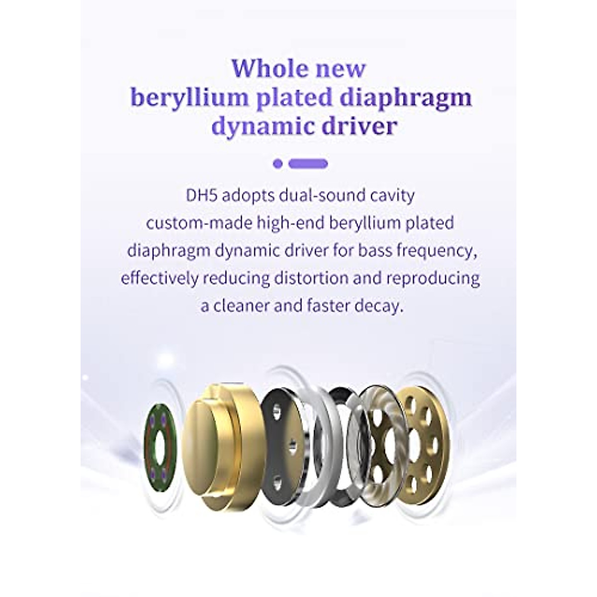 BGVP DH5 4DD 1BA Headphones Hybrid in Ear Earphone HiFi DJ Monitor Running Sport Earphone Headset (2.5mm)