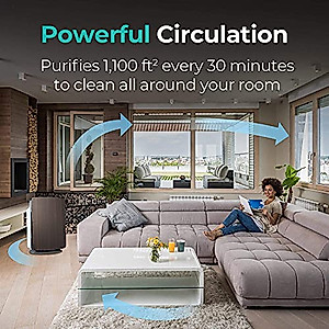 Alen BreatheSmart Classic H13 HEPA Air Purifier, Air Purifiers For Home Large Room w/ 1100 SqFt Coverage, Medical-Grade Air Cleaner for Allergens & Dust, up to 12 Mos. Filter Life, Espresso