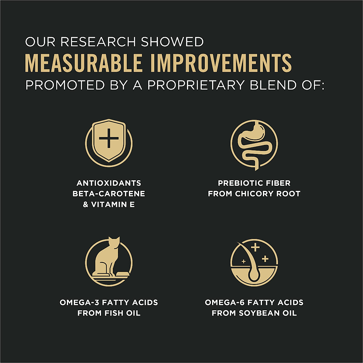 Purina Pro Plan Senior Cat Food With Probiotics for Cats, Chicken and Rice Formula - 3.2 lb. Bag