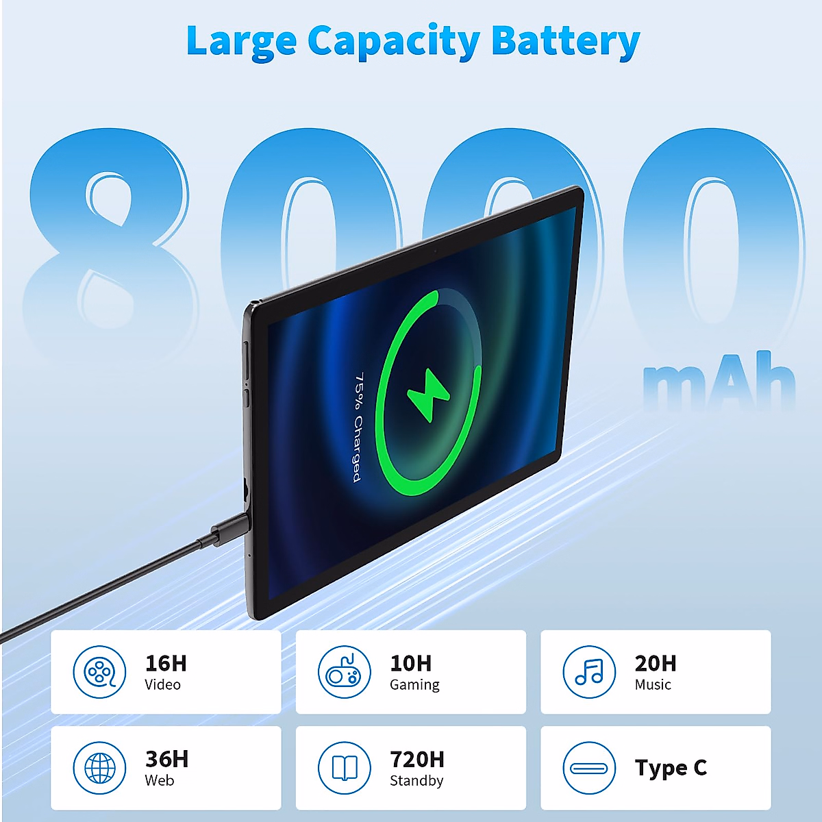 HISORL Android Tablet, 10 Inch Android 12 Tablet, 2 in 1 Tablet with Keyboard, Mouse, Case, Stylus, 4GB RAM 64GB ROM 1TB Expand, WiFi, Bluetooth, 8000mAh Battery, GMS Certified(Black)