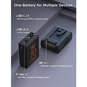 V Mount Battery, 70wh 4600mAh Moman Power 70 V-Lock Battery 14.4V with D-TAP USB-C Outputs for BMPCC 4k 6k Camcorders Cameras LED Lights, V-Mount-Battery-Dtap-Mini