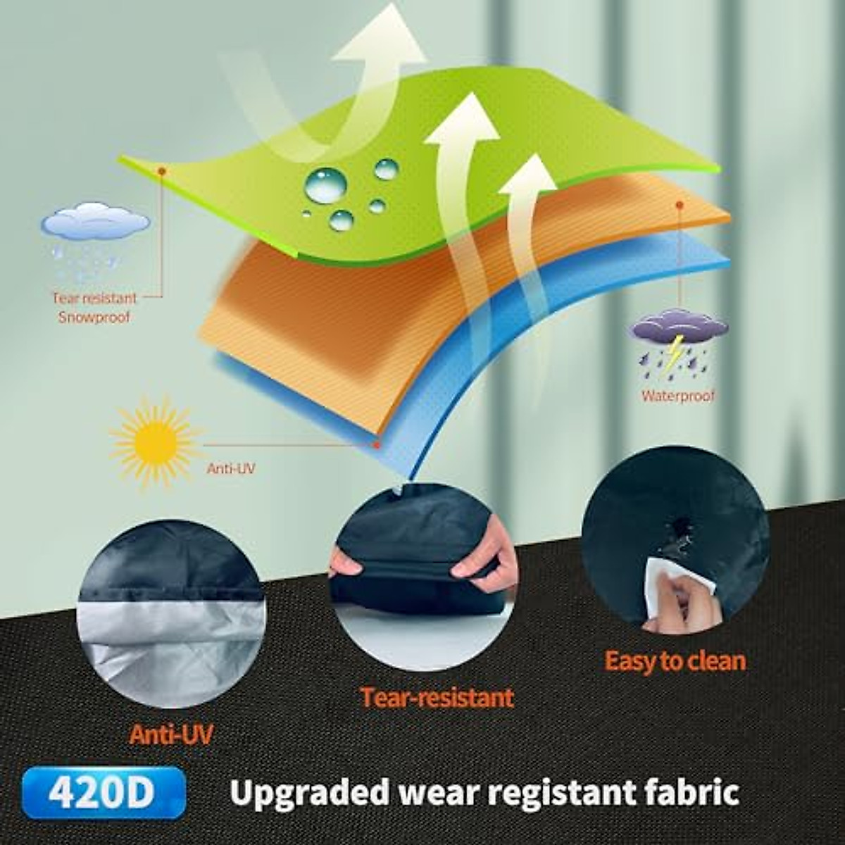 Caiyungg Garden Wall Mount Hose Holder Cover,Waterproof, Dustproof and Sun-Proof Protect Your Garden Hose and prolong its Life