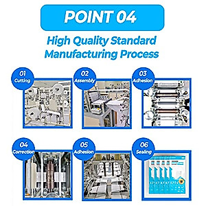 Letusto Ask Earth KF94 Face Masks 4 Layer Protection Safety Mask with 3D Design for Maximum Protection… (50, Black)