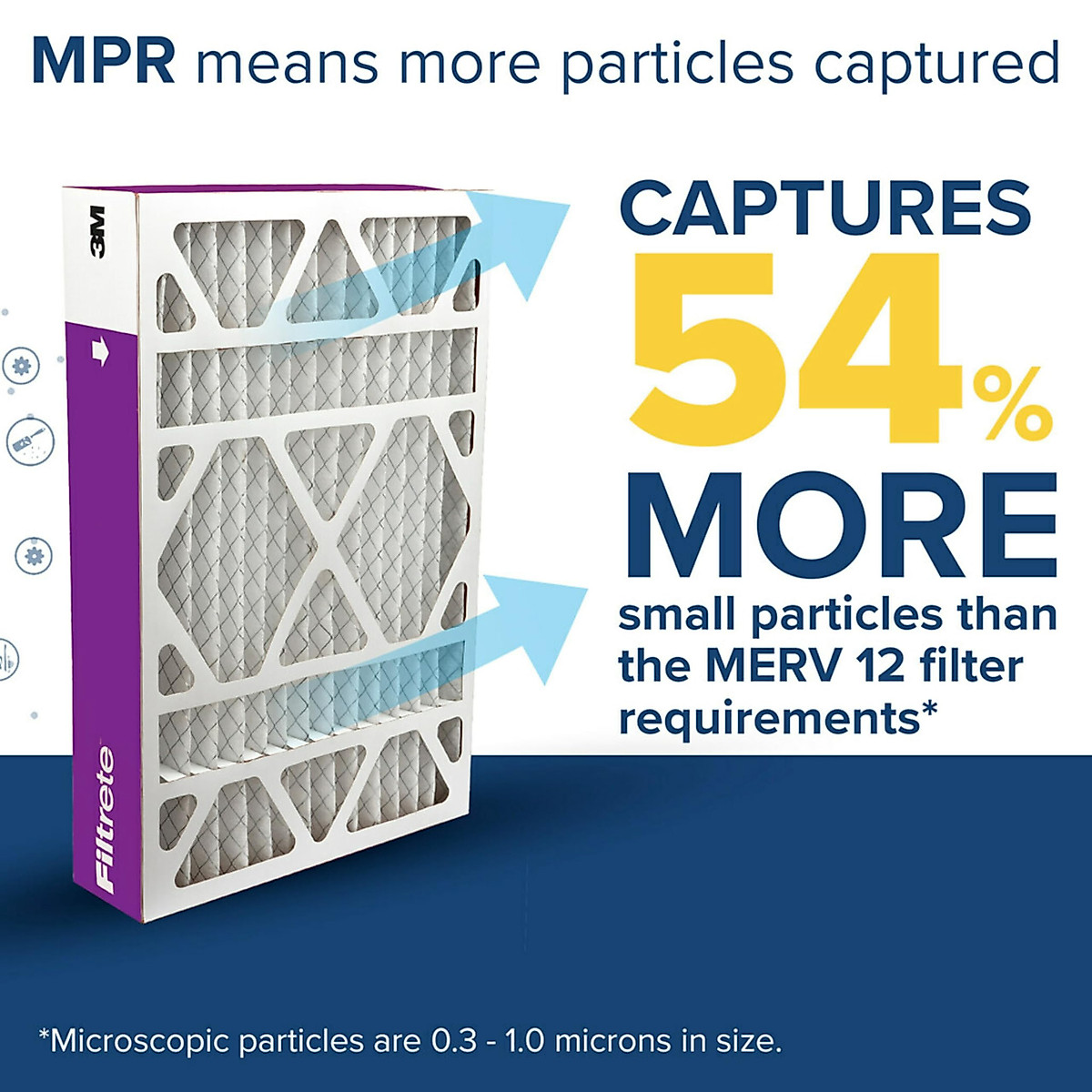 Filtrete 20x25x4 Slim Fit (3.75" width), AC Furnace Air Filter, MPR 1550, MERV 12, Fits Lennox & Honeywell Devices, Electrostatic Air Cleaning Filter, 2-Pack (actual size 19.50 x 24.50 x 3.75)