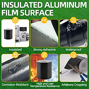 Bellisinno Tent Repair Tape, RV Awning Repair Tape Waterproof, Outdoor Repair Tape for Tarp, Tent, Canvas, Boat Covers, Sail Tape, Tear Repair Patch Kit, Heavy Duty 3 inches x 32 FT Tent Tape