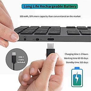 LOONASA Bluetooth Number Pad, Rechargeable Wireless Numeric Keypad, Three Mode, Slim & Silent Design, 35-Keys External Numpad USB Keyboard for MacBook, iPad, iPhone, iOS, Laptop, Windows, Android, PC