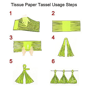 31pcs Tissue Paper Pom Pom Silver Navy Blue Red White Tassel Garland Party Decorations 10" 12" Paper Flowers Twinkle Star Garland Kit for Birthday Baby Shower Wedding Nursery Decorations