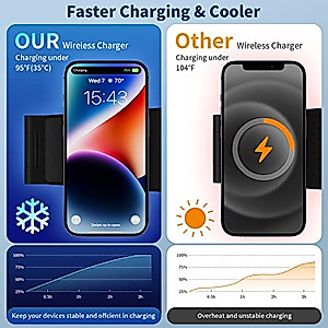 GEJIUCAI Magnetic Wireless Charger, 3 in 1 Fast Wireless Charging Station for Multiple Devices, for iPhone 14/Pro/Max/Plus/13/12, Apple Watch Ultra 8/7/6/5/4/3/2, AirPods 3/Pro/Pro2
