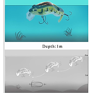 LOVEPET Bionic Fishing Bait,Ray Frog Fake Bait, Lures Bait,Fat Frog, Fishing Tackle,6 Pcs