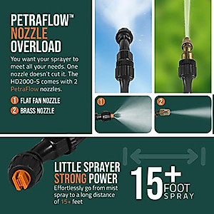 Cleantite Solar Panel Cleaner, Solar Sheen Max 1 Gallon (Makes 665 Gallons) and 2 Gallon Battery Powered Sprayer HD2000-S