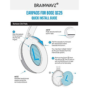Replacement Earpads for Bose QuietComfort QC 15 25 35 Premium Ear Pads QC15 QC25 QC35 AE2 & SoundLink, Memory Foam, Soft & Long Lasting by Brainwavz