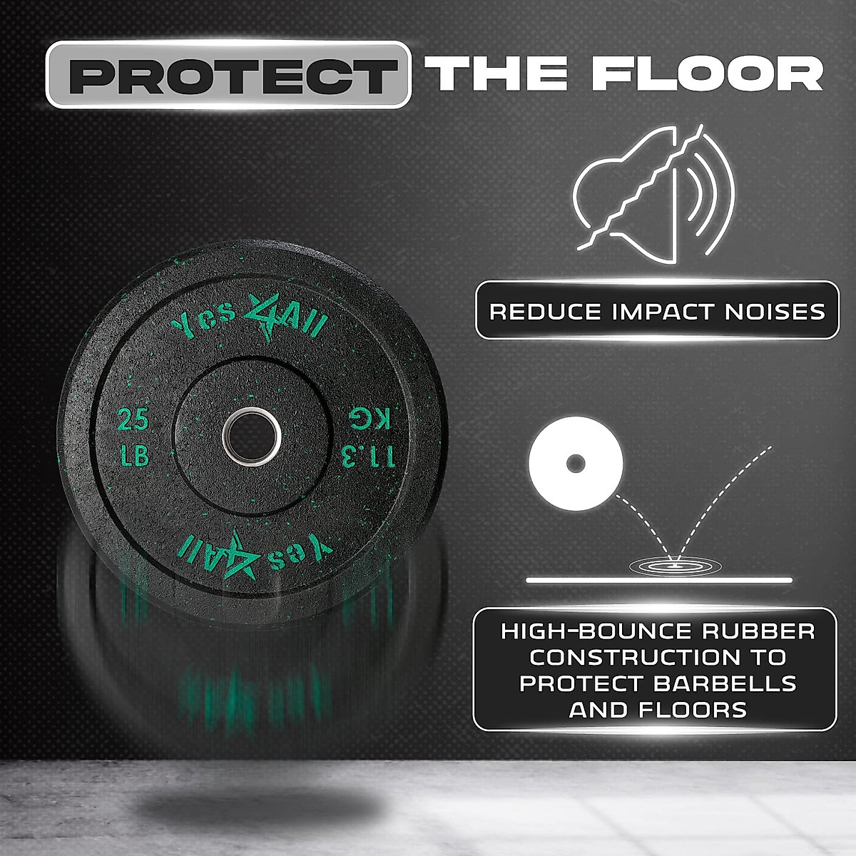 Yes4All 2-Inch Bumper Plate, Olympic Weight Plates for Weightlifting & Strength Training - 25 LBS (Single)