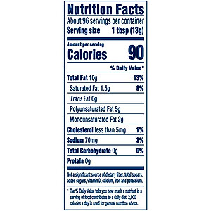 Kraft Real Mayo Creamy & Smooth Mayonnaise - Classic Spreadable Condiment for Sandwiches, Salads and Dips, Made with Cage-Free Eggs, For a Keto and Low Carb Lifestyle, 48 fl oz Jar