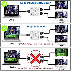 HDMI Splitter 1 in 2 Out, HDMI Distribution Amplifier 3D 4K UHD 1080P @60HZ Splitter 1x2 HDMI Duel Screen Duplicator Supports HDCP