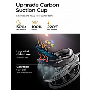 AINOPE Phone Mount for Car 2022 Upgrade 3-1 Gravity Car Phone Holder Mount for Car Dashboard Windshield Air Vent Cell Phone Holder Car Mount Compatible with iPhone 14 13 12 11 Pro Max & All Phones