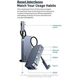 Feilx Ultra-Slim Data USB Hub, 6 in 1 USB C HubType C Hub to 4K HD USB 3.0 PD Port 3.5mm Jack USB-C USB Hub Adapter