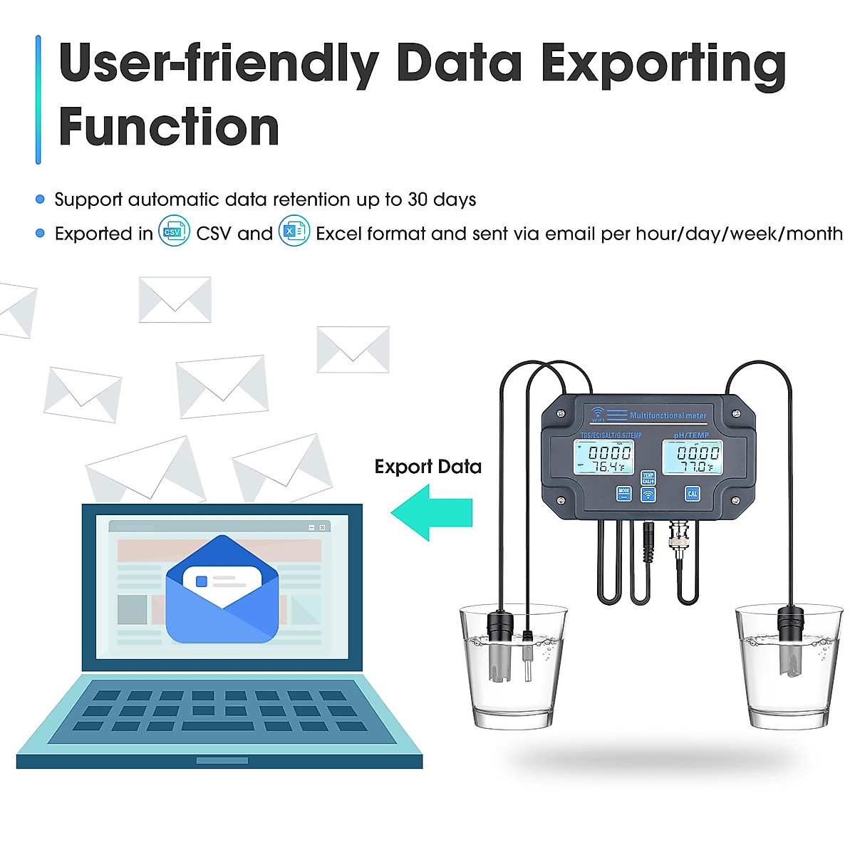 Yescom Water Quality Tester 6 in 1 Multi-Parameter Test Meter PH/EC/Salt/TDS(PPM)/Temp/S.G Analyzer Wall-Mount Rechargeable