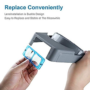 Head Mount Magnifier Visor Double Lens, Headband Magnifying Glasses, Professional Jeweler Loupe with 4 Replaceable Optical Lenses 1.5X, 2.0X, 2.5X, 3.5X for Repair, Crafts, Seniors with Low Vision