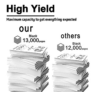 HIYOTA Compatible TN-880 TN880 Black Extra High Yield Toner Cartridge Replacement for Brother TN 880 DCP-L5600DN MFC-L5700DW L6800DW L6900DW HL-L6250DW L6300DW L5000D L5100DN Printers | TN 880 2PK