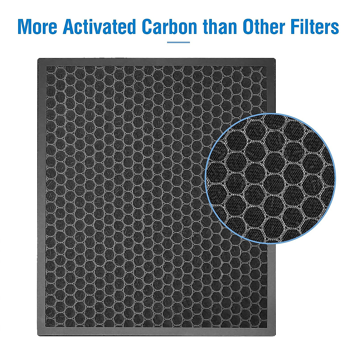 Filterhualv 2 Pack Vital 100S-RF, 3-in-1 H13 HEPA High-Efficiency Activated Carbon Filter, Compatible with LEVOIT Vital 100S Smart WiFi Air Purifier Replacement Filter